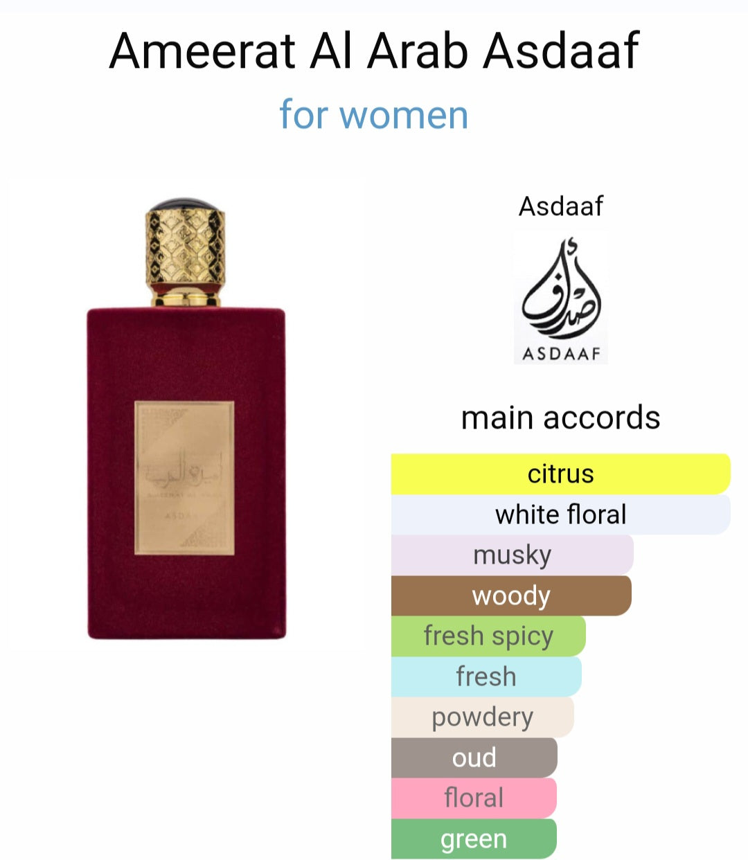 Perfumeria arabe